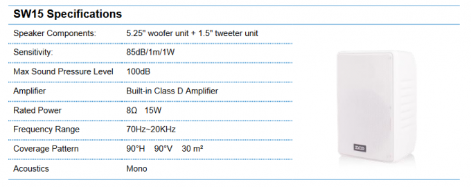Zycoo SW15 Cabinet Speakers Wall Mounted Full Range Drive Units