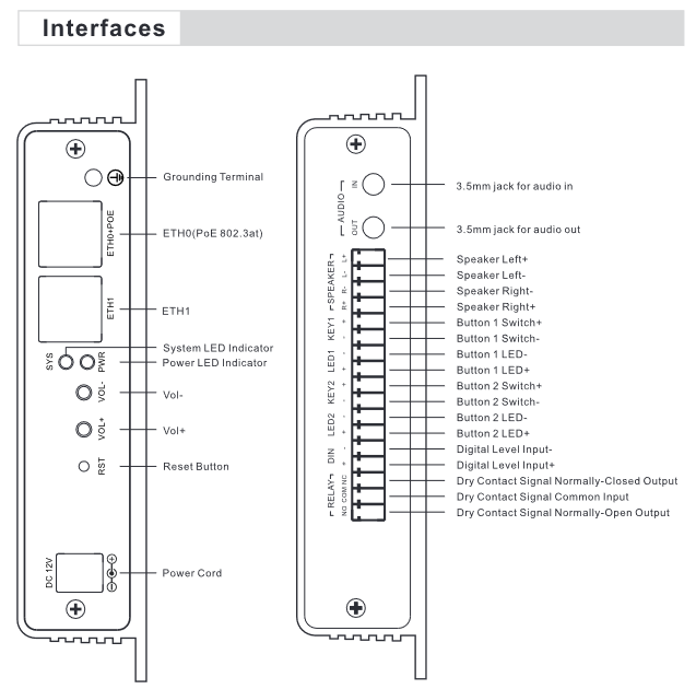 Zone SIP Paging Gateway Ip Audio Device For Control Communication